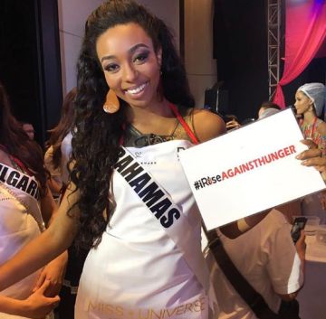 Page 4 of 17 - 2017 Miss Universe Pageant Contestant Photos