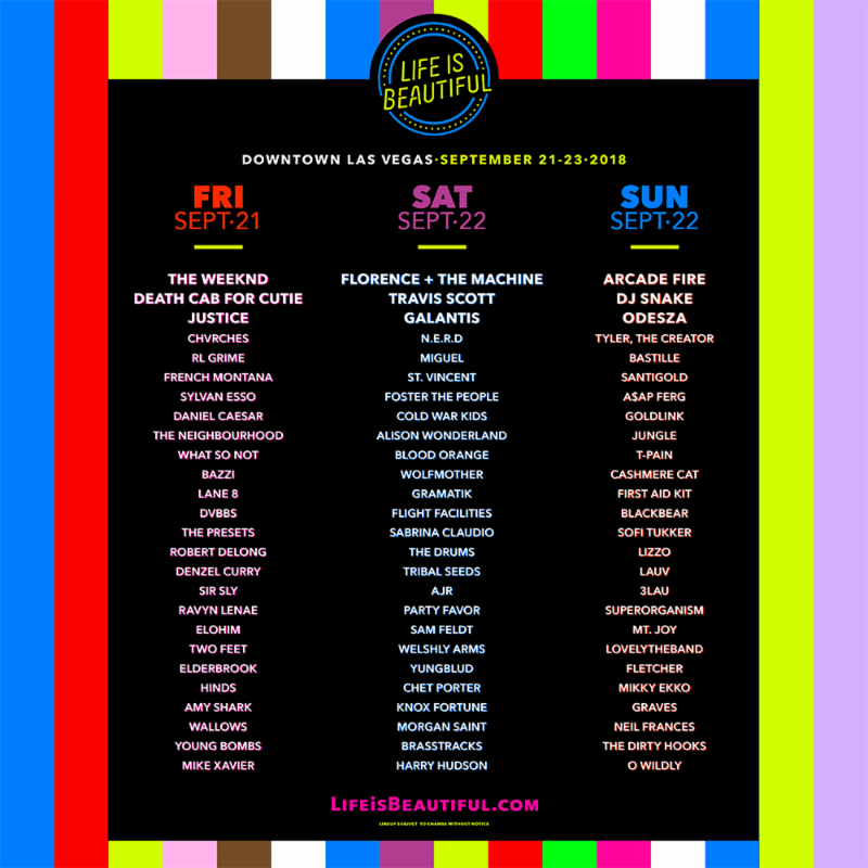 Check It Out! Life is Beautiful Music & Art Festival Announces Daily ...